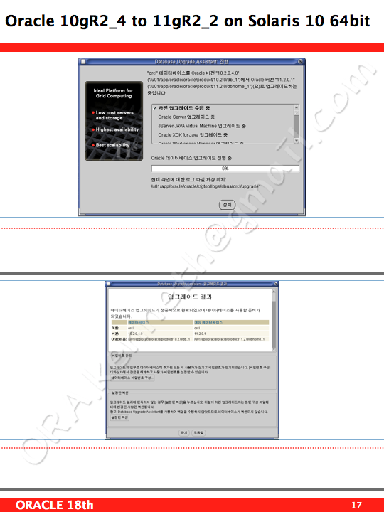 ORACLE: Oracle 10gR2 upgrade to 11gR2