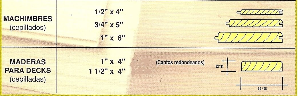 Petrocchi Maderas: Detalles de Machimbres y maderas para decks