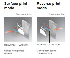 Epson Stylus Pro WT7900 - See The Proof