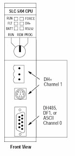 Key switch for Allen Bradley PLC