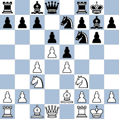 MIRAVETE CHESS CLUB: TORNEO DE EQUIPOS "DEFENSA INDIA DE REY"