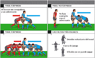 historia del rugby: posiciones y reglas
