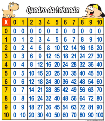 PEQUENO REBANHO: TABELA DE TABOADA