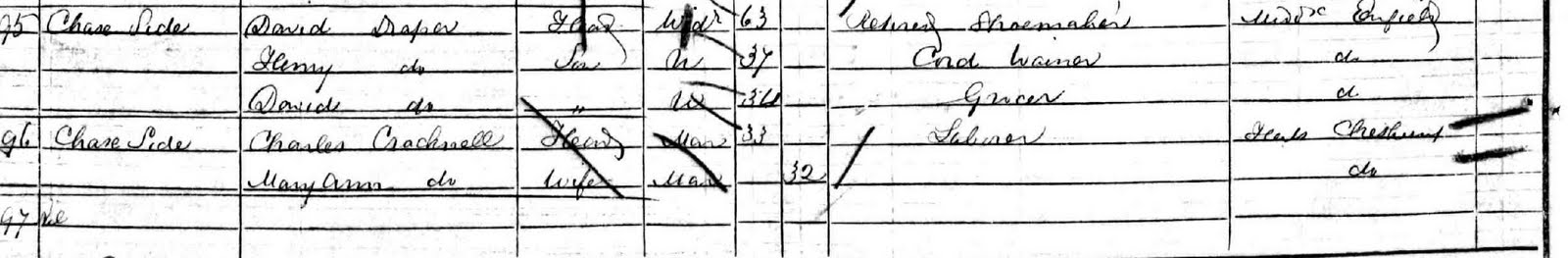 The Draper and Sanders families of Enfield, M'sex: David Draper in the ...