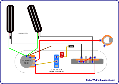 The Guitar Wiring Blog - diagrams and tips: Hot Telecaster Project ...