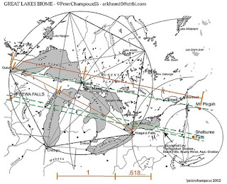 Gate Keeper: Stargate Detroit Pt.2 (The Aeon of Horus)