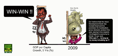 KI Media: Sacrava's Economic-Political Cartoon: The GDP