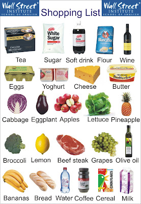 Trabajo para instituto de inglés con la lista del supermercado