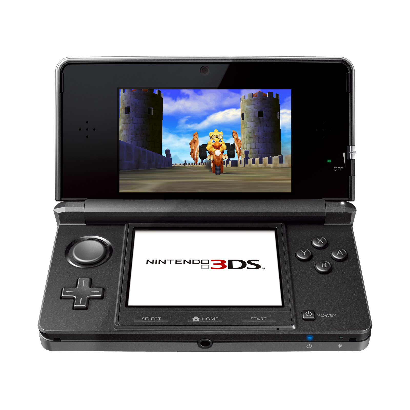 Confirmações de Jogos do 3DS - Parte 2 - NParty