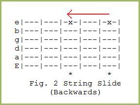 BLUES GUITAR: Lesson 3: The String Slide