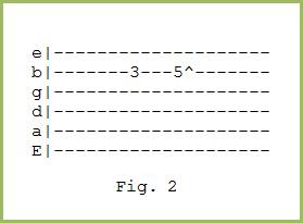 BLUES GUITAR: Lesson 1: The String Bend