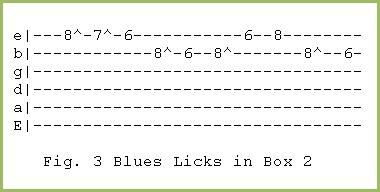 BLUES GUITAR: Bues Licks: Box 2