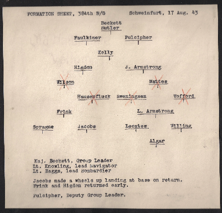 384th Bombardment Group: 1st Schweinfurt Raid
