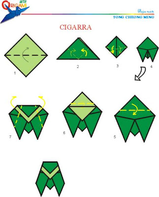 Dúctil: Cigarras fazem