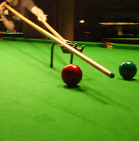 Learn Playing Snooker: List of snooker equipment