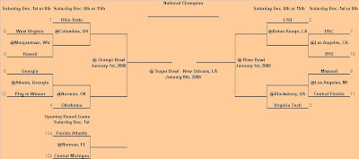 Brian Kalb's Take on Sports