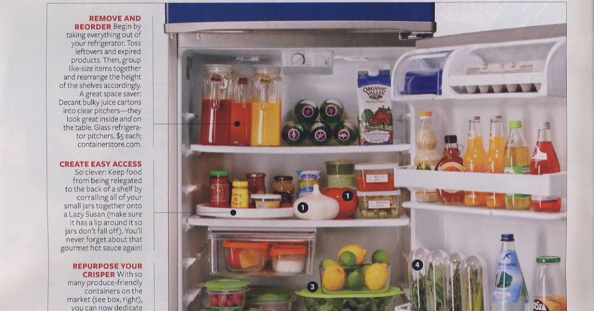 Refrigerator storage tips - How to Clean Fridge