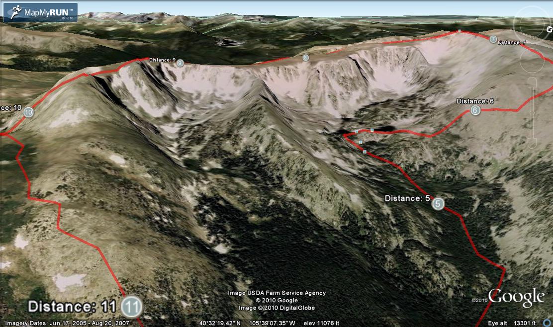 Front Range Rambler: Comanche Peak and Fall Mountain Traverse