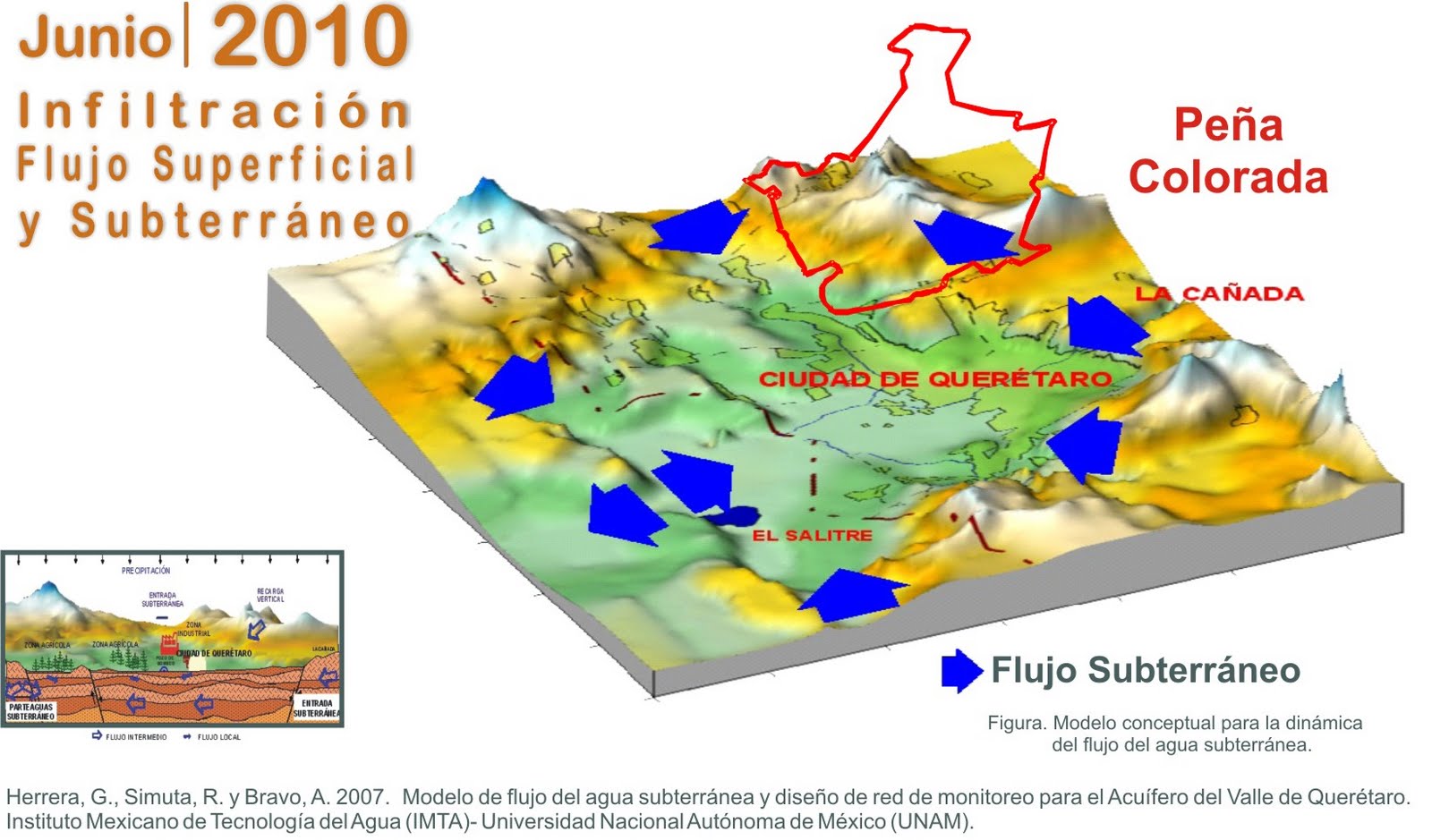 Conservación de Peña Colorada: El 27 de Noviembre de 2001 El Municipio ... Conservación de Peña Colorada: El 27 de Noviembre de 2001 El Municipio ...