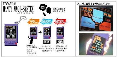 Dead Sea Scrolls 606: Eva Handy Magi System
