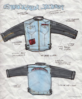 Ride Icon - The Icon Moto Blog: Concept & Execution - Strongarm Jacket