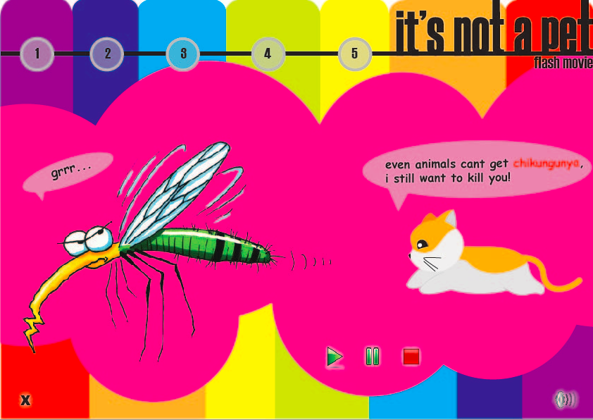 Design Process For Digital Media :: Syafiq Azhar