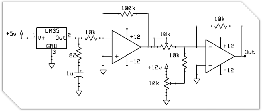 KONTROL PID UNTUK PENGATUR SUHU ~ APOY POLINEMA