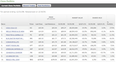Alphaclone: The Ultimate Hedge Fund Portfolio Replication Tool ~ market ...