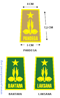 PRAMUKA SMANSAKA: Ukuran TKU Bantara,Laksana dan Pandega
