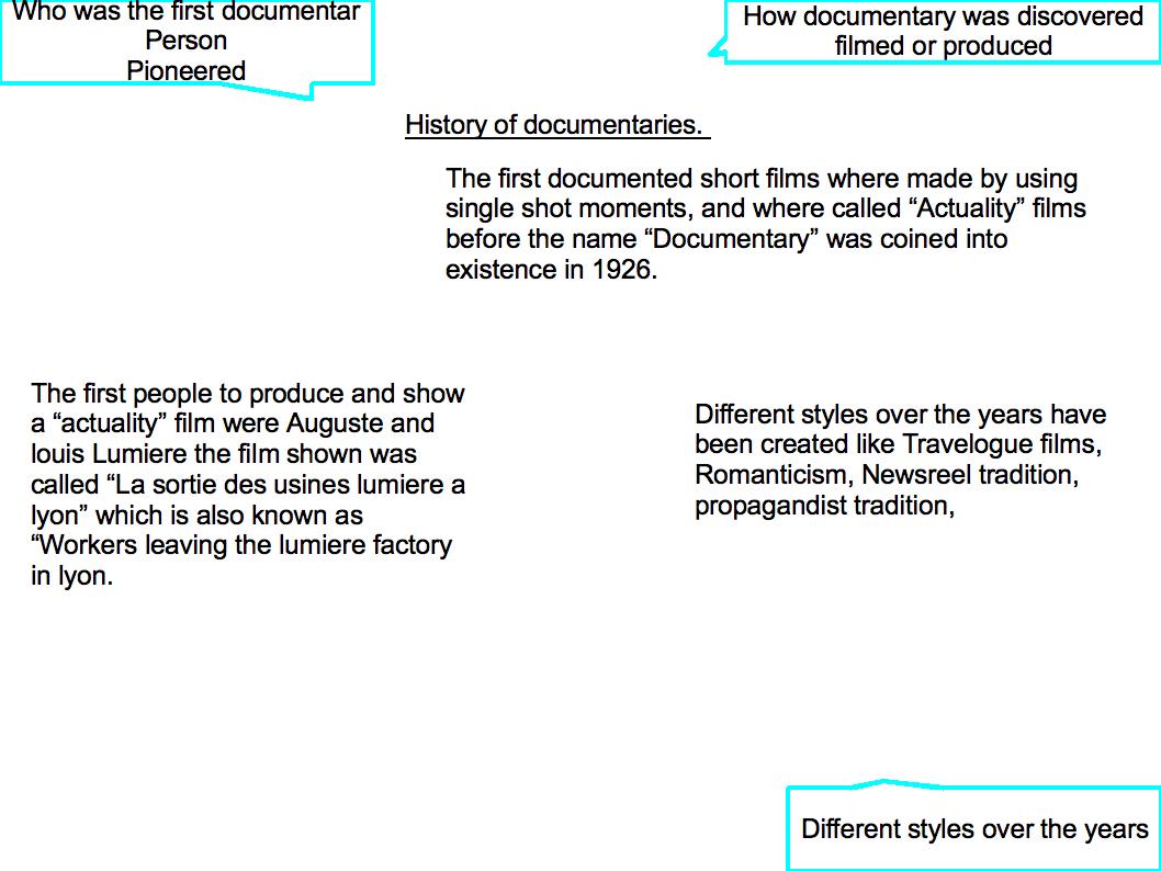 A2 Media Documentary: Research
