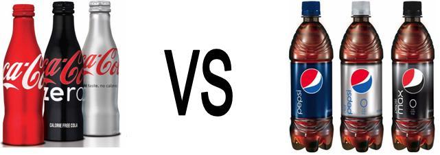 El BaluMBerO: La lucha historica entre Coca Cola y Pepsi