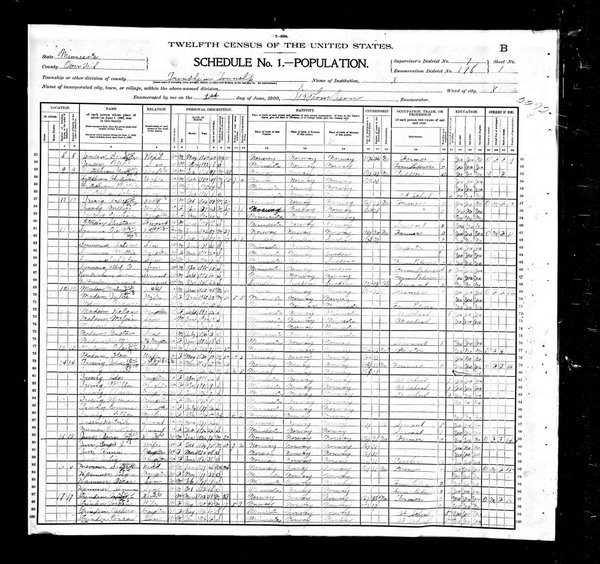 Phillips Family Ancestry: 1890 Jeannette Phillips and Swen Hendrickson
