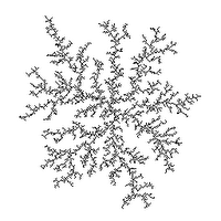 Principia Cosmologica: Chaos Theory (Part 2)