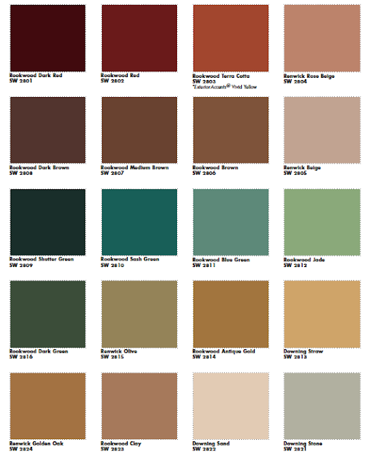 Victorian color schemes