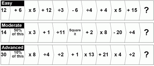 Puzzles Freak: Maths Challenge Puzzle