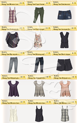 Stardoll Fãs: Novas Roupas na Kohl's