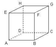 Space Geometry: Plane representation of solids