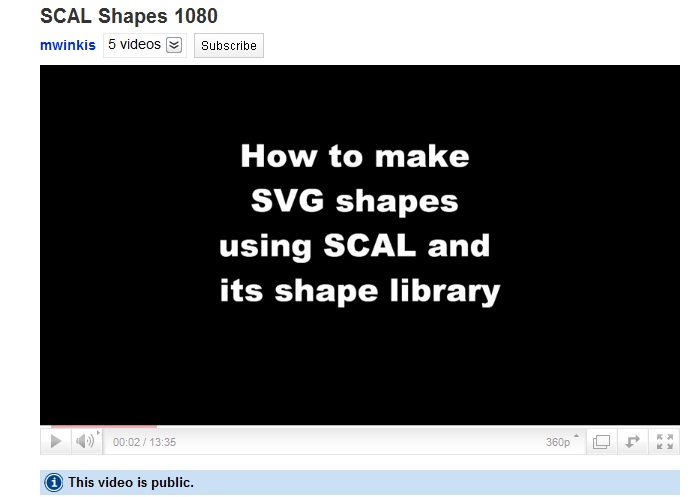 Michelle's Adventures with Digital Creations: A Tutorial using SCAL and ...