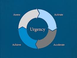 David Wortman: The Importance of Urgency