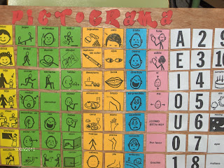 Atención a Personas en Situación de Dependencia.: COAL. UD5 ...