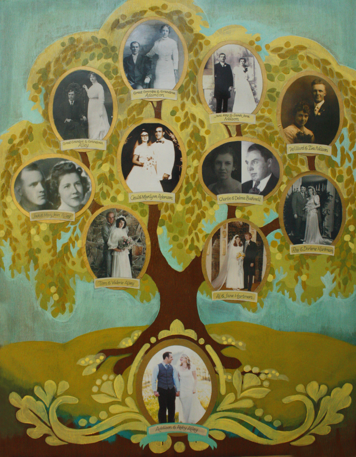 Jill De Haan artwork: Alley Family Tree