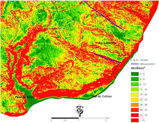 Agua Retorta: Declives como fazer