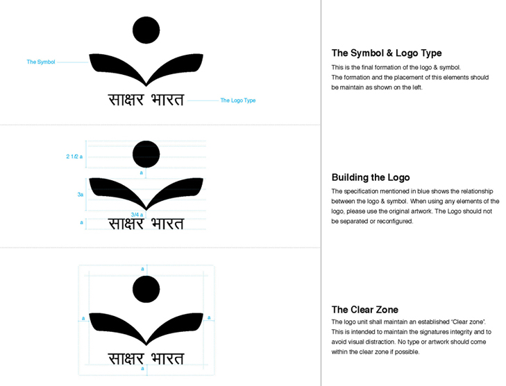 Ctrl+Alt+Shift: Saakshar Bharat - Logo Design Brief Process