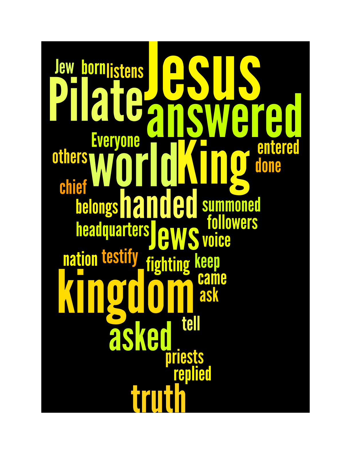 Rectory Musings: November 2009