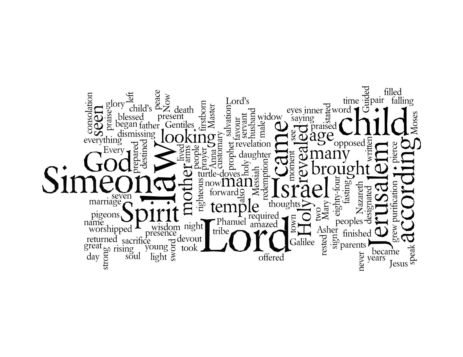 Rectory Musings: Candlemas