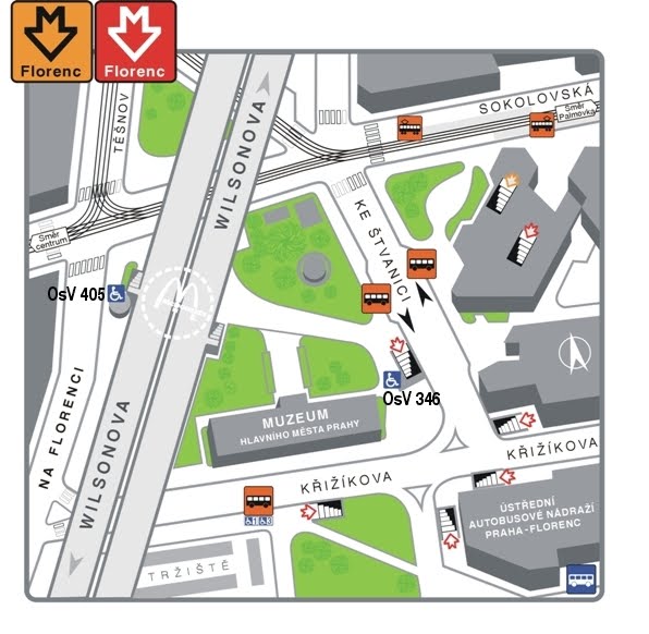 TIPS TO PRAGUE: Getting There