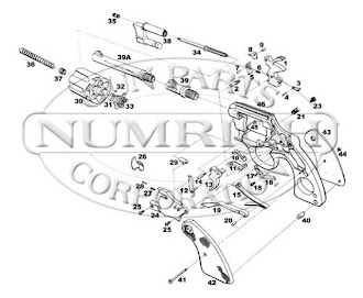 Piezas del Revolver Calibre .38 - Historia del revolver