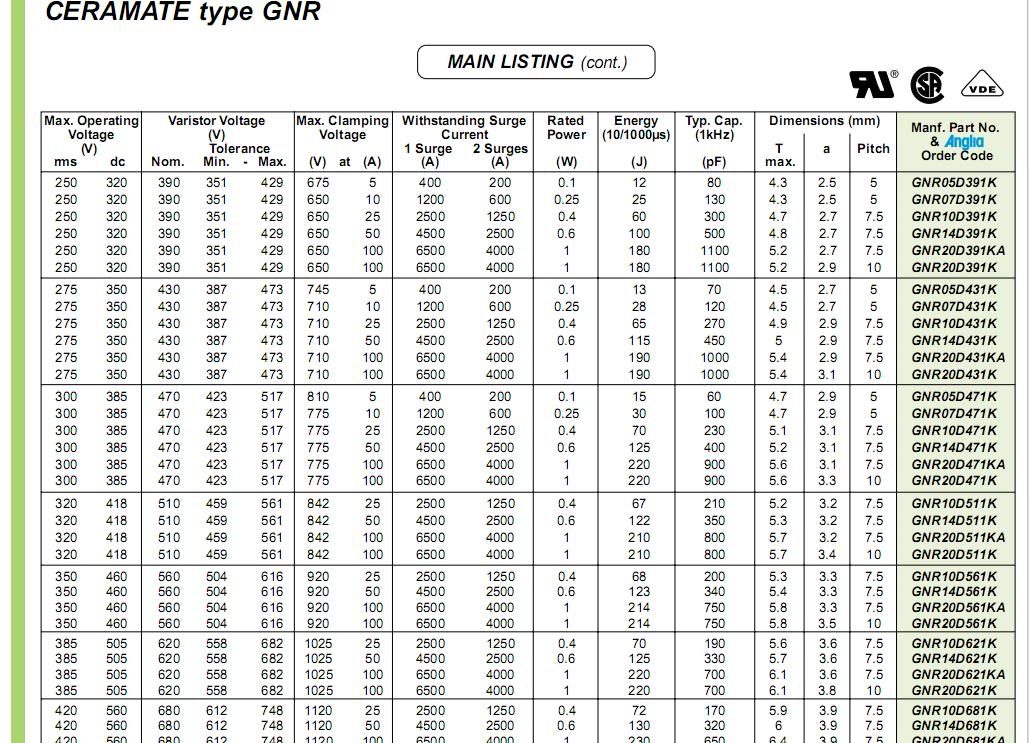 Varistor - B1tmachad0