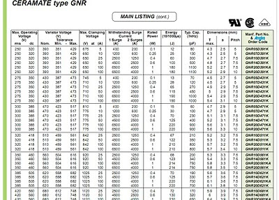 Varistor - B1tmachad0