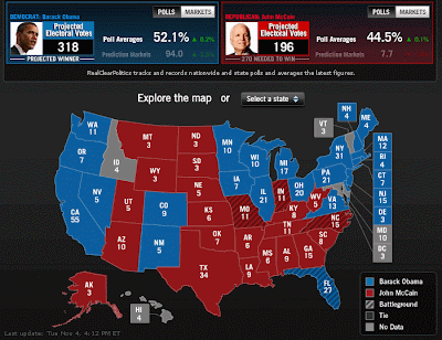 ZCT one sixty eight: American Election Prediction